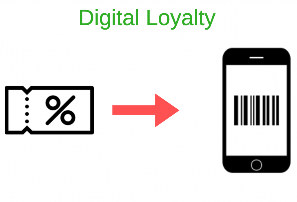 Digital Loyalty - Beacons lighting the way to the future